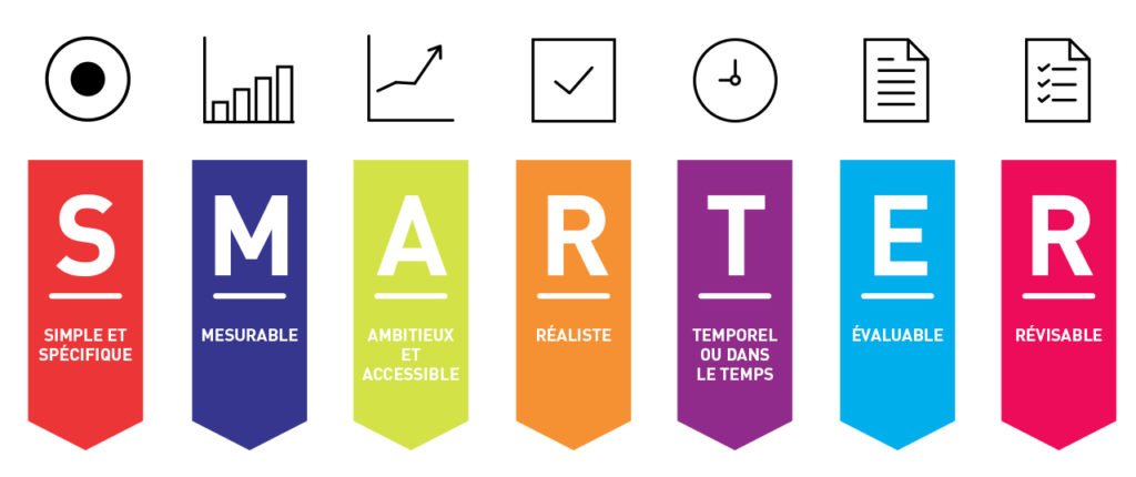 5 astuces essentielles pour booster son efficacité commerciale